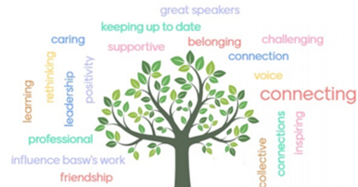 Local branches (England) | BASW